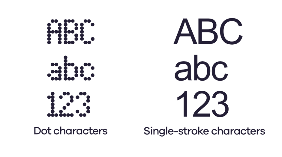 SureDot OCR Tool for Optical Character Recognition in Machine Vision